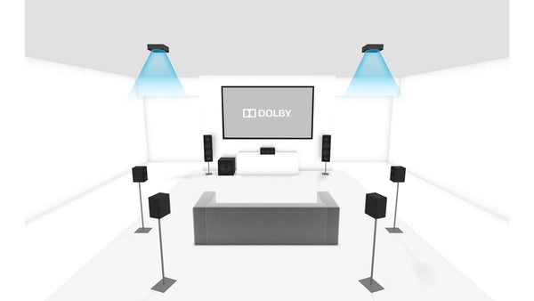 Dolby Atmos - The World Of Spatial Audio | Vigilant Audio